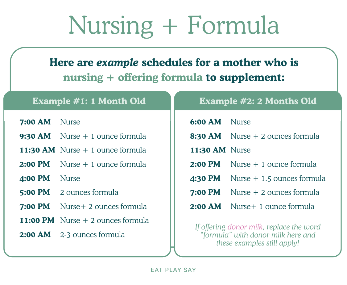 Which Formula is Closest to Breast Milk? - Eat Play Say Blog